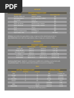 Mousepad Master Sheet by Hoya - Speed Chart | PDF | Classical Mechanics ...
