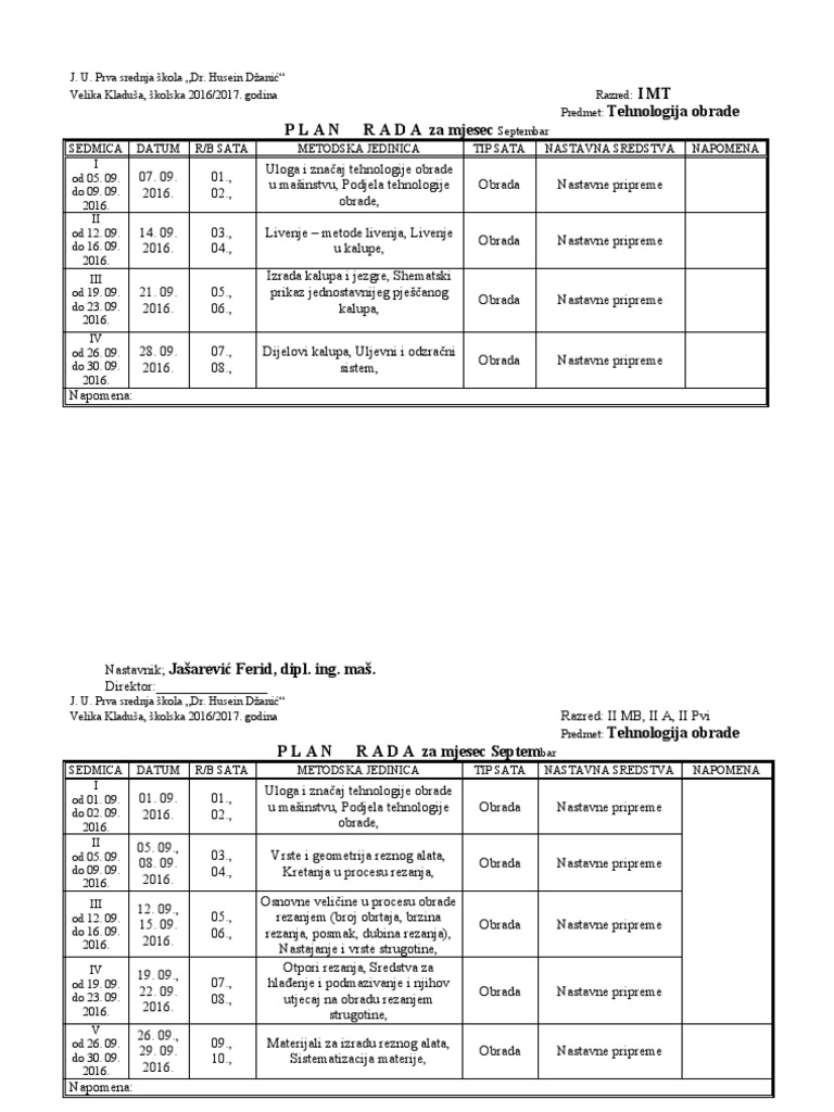 Mjesecni Planovi Rada Za 2016-17 Godinu | PDF