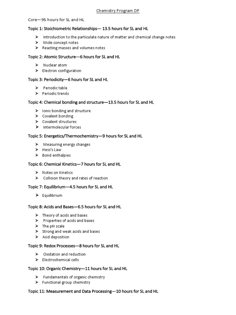 Chemistry Program DP | PDF | Chemistry | Chemical Reactions