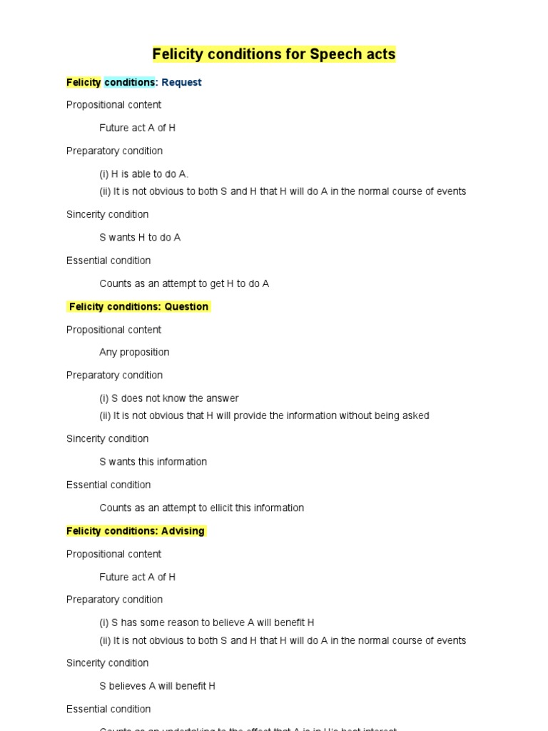 Speech Act Felicity Conditions | PDF | Cognitive Science | Cognition