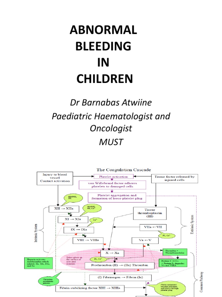 Abnormal Bleeding IN Children: DR Barnabas Atwiine Paediatric ...