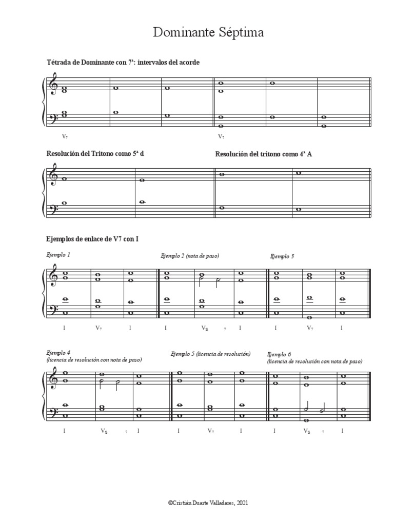 Dominante Séptima - Score | PDF | Teoría musical | Pitch (Música)