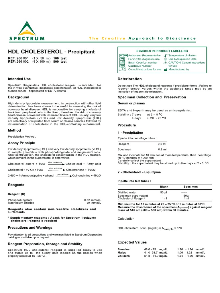 Hdl Cholesterol Laboratory Procedure Manual – YFZES