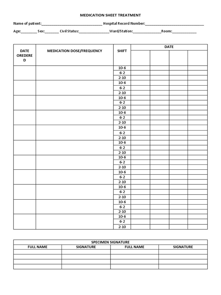 Medication Sheet Treatment: Date Oredere D Medication Dose/Frequency ...