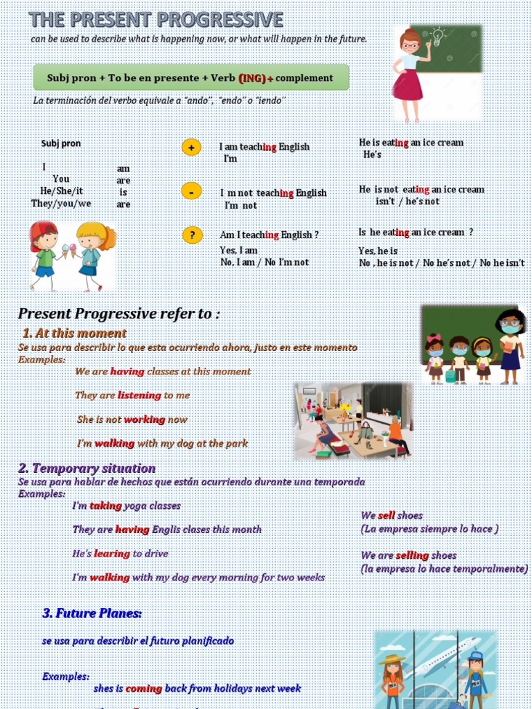 Subj Pron + To Be en Presente + Verb | PDF