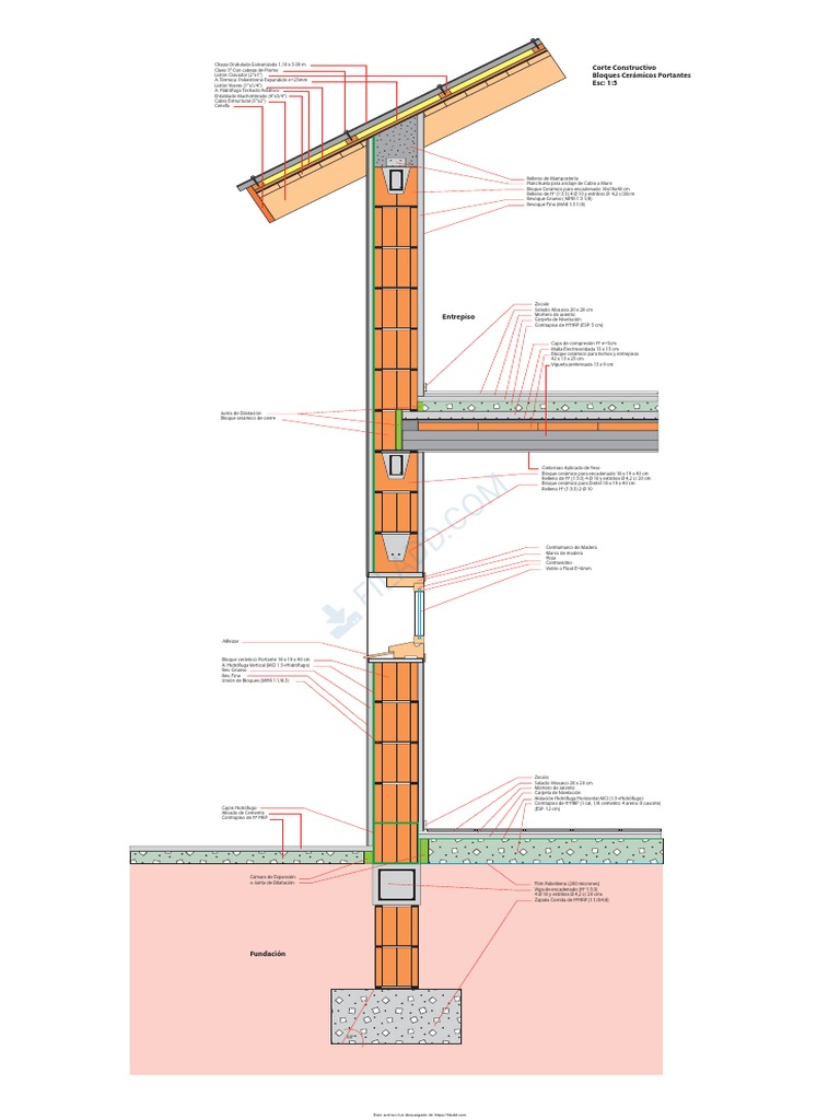 Corte Constructivo Bloques Ceramicos Portantes | PDF | Pisos ...