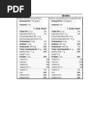 Food Composition Tables | PDF | Legume | Crops