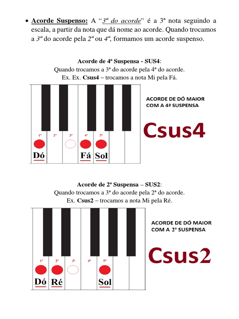 Acorde Sus 4 e Sus 2 | PDF