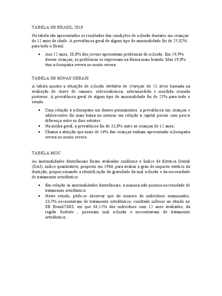 Tabela SB Brasil 2010 | PDF