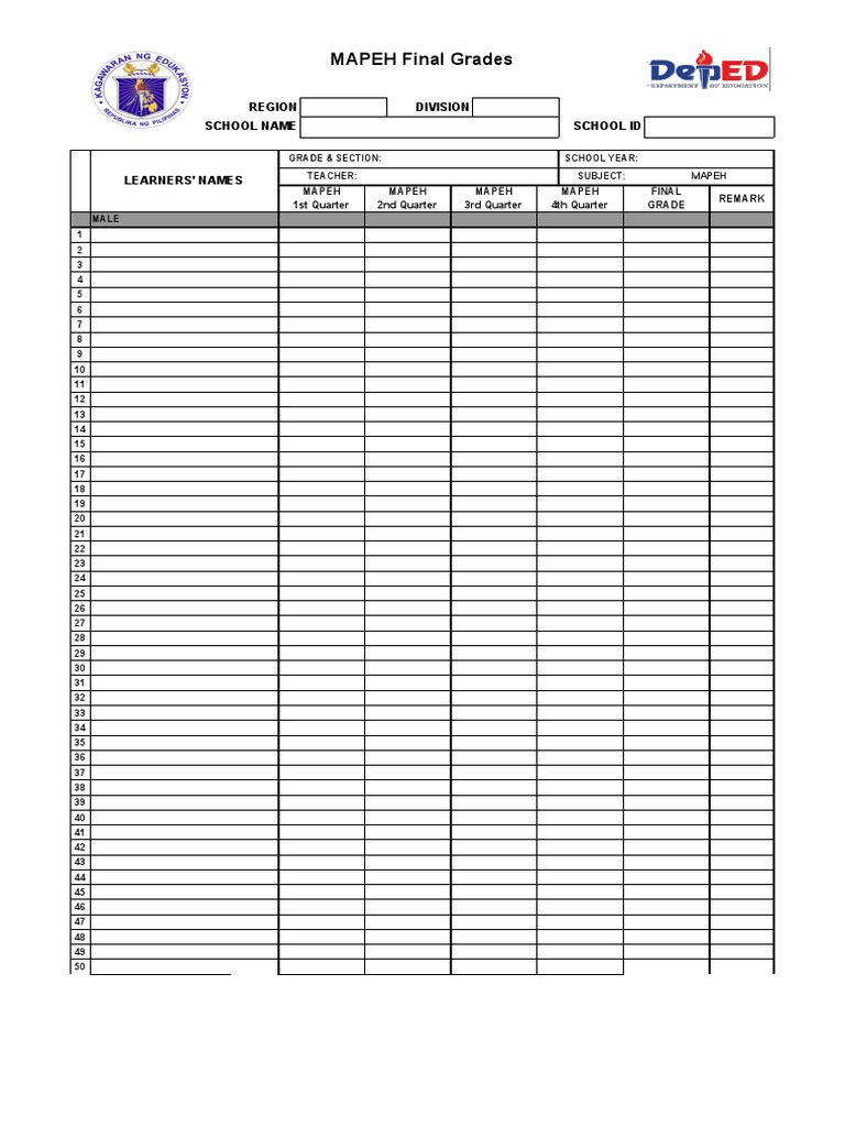 E-Class Record MAPEH | PDF