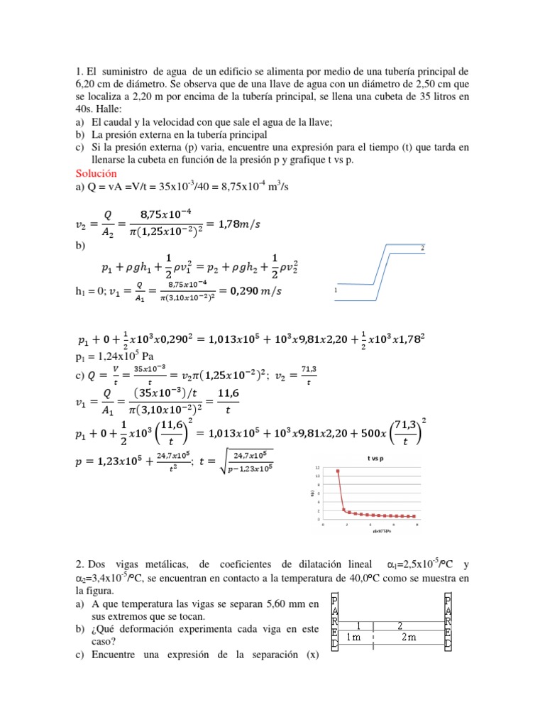 pc3 Solucion | PDF | Ingeniería mecánica | Física