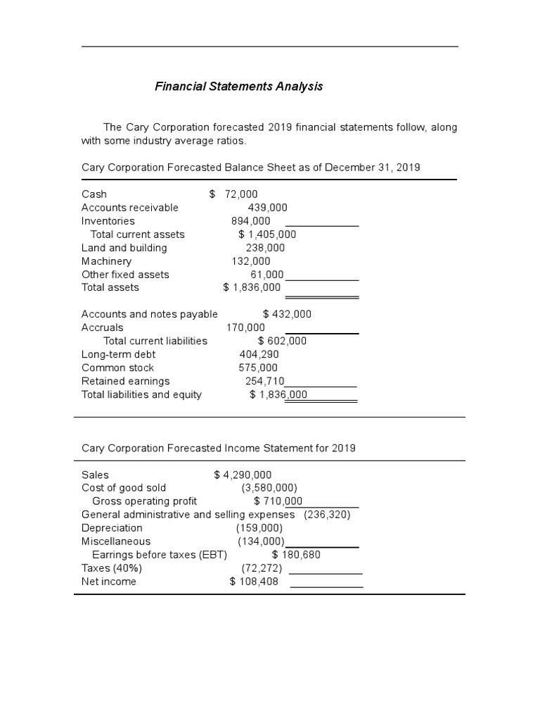 1 - Assignment 4 Financial Statements Analysis | PDF