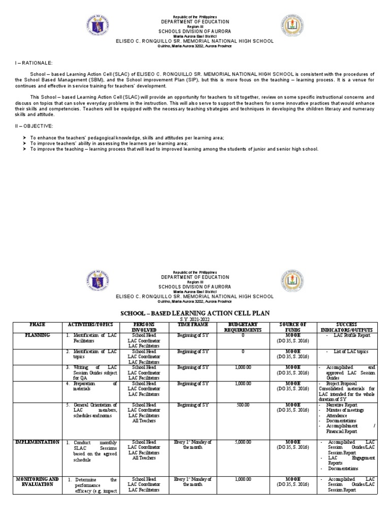 Ecrmnhs Learning Action Cell Plan | Download Free PDF | Teachers | Learning
