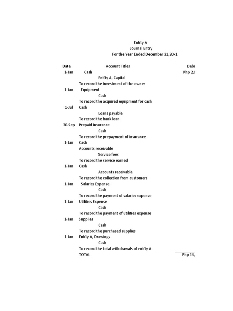 Accounting Excel Ass | PDF | Debits And Credits | Expense