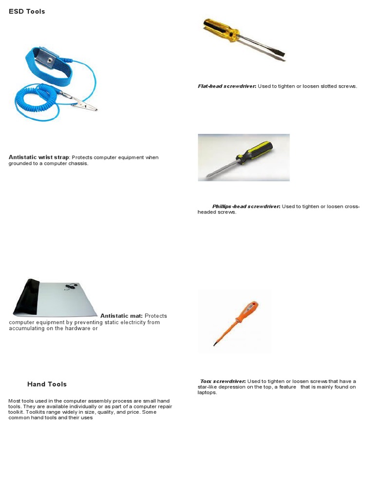 Antistatic Wrist Strap: Flat-Head Screwdriver: Used To Tighten or ...