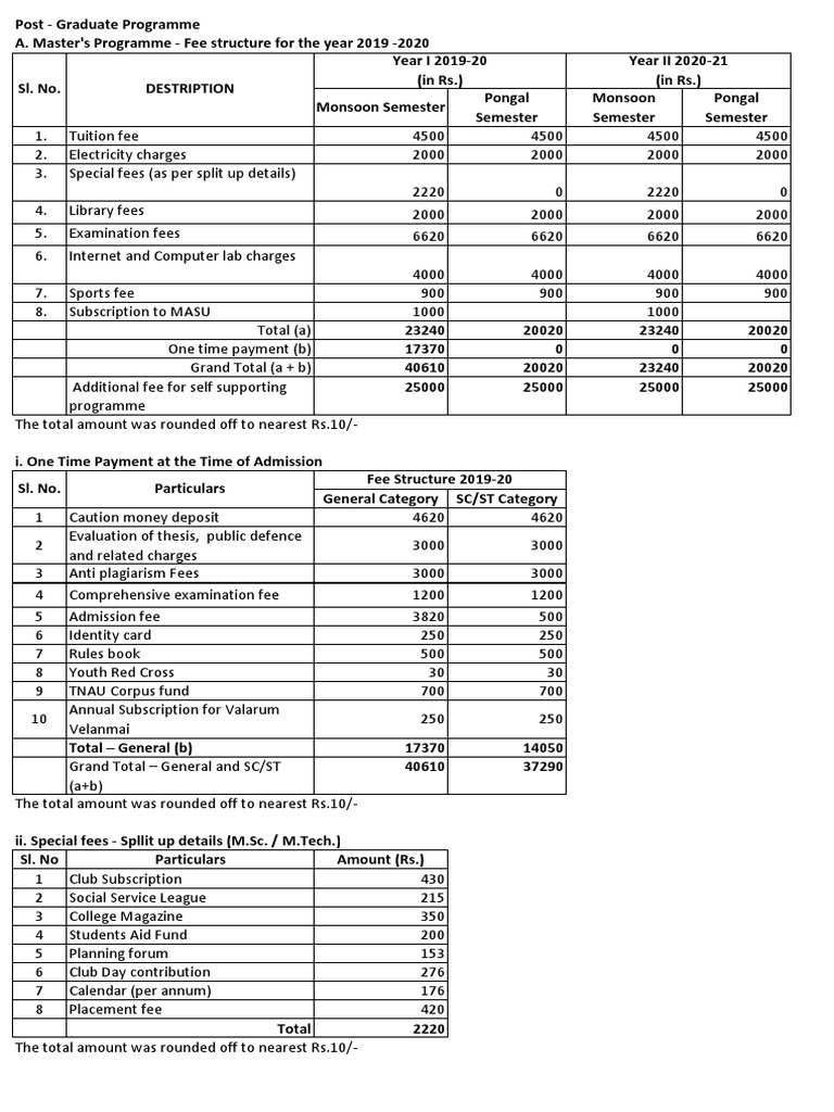 Semester Fee Structure 2019 | Download Free PDF | Thesis | Fee