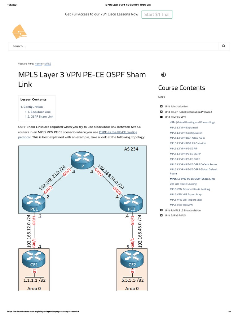 Mpls Layer 3 VPN Pe-Ce Ospf Sham Link | Download Free PDF | Virtual ...