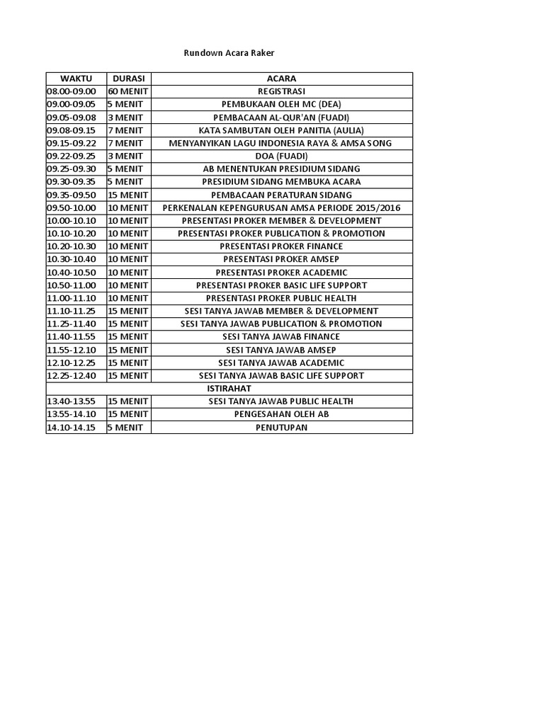 Rundown Acara Raker | PDF
