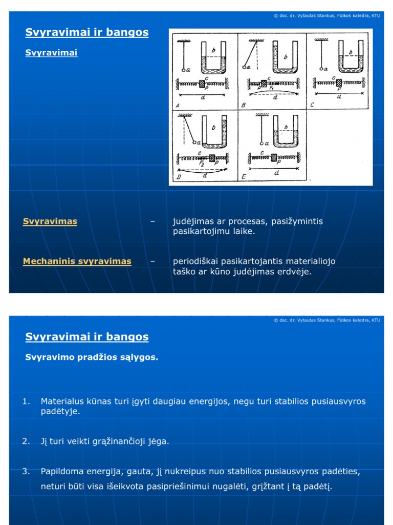 1.1.4 Svyravimai (Fizika - KTU.2006) | PDF