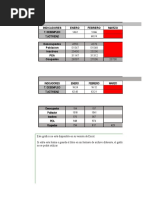 SNC - 2 - 25 | PDF | Devengo | Cuba