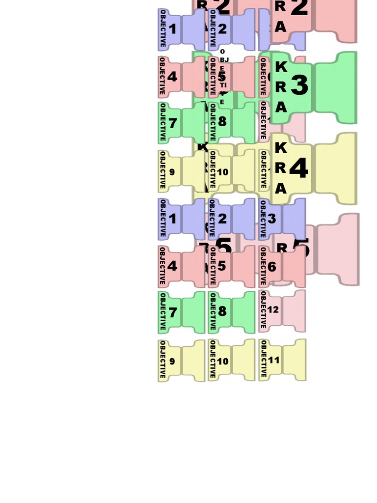 RPMS Portfolio Tabbing | PDF