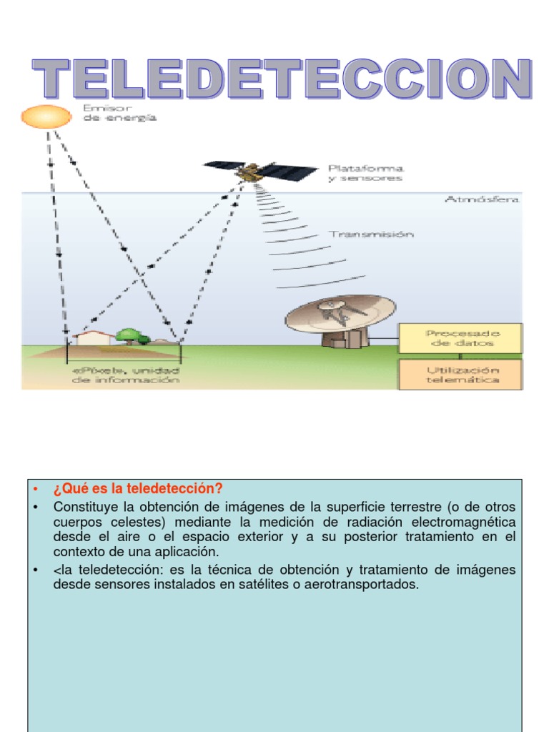 BASICO de Teledetección | PDF | Infrarrojo | Radiación electromagnética