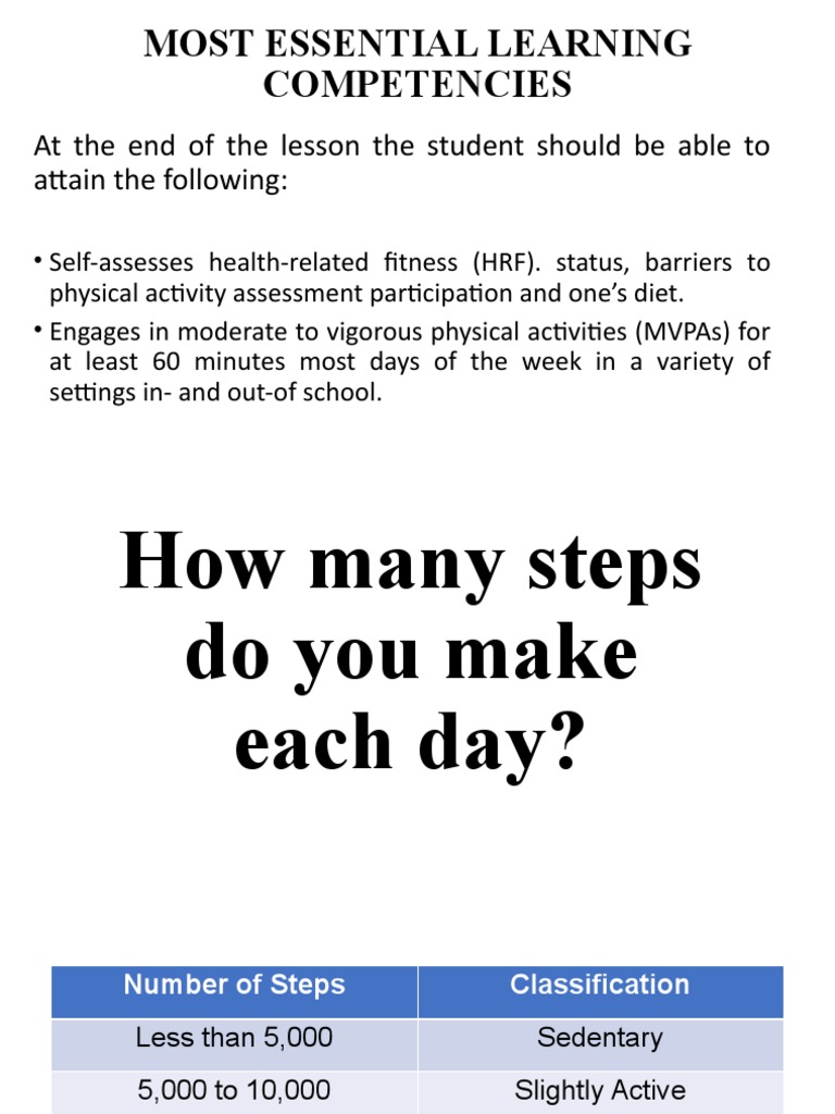 GRADE 11 PE Chapter 1 Done | Download Free PDF | Muscle | Strength Training