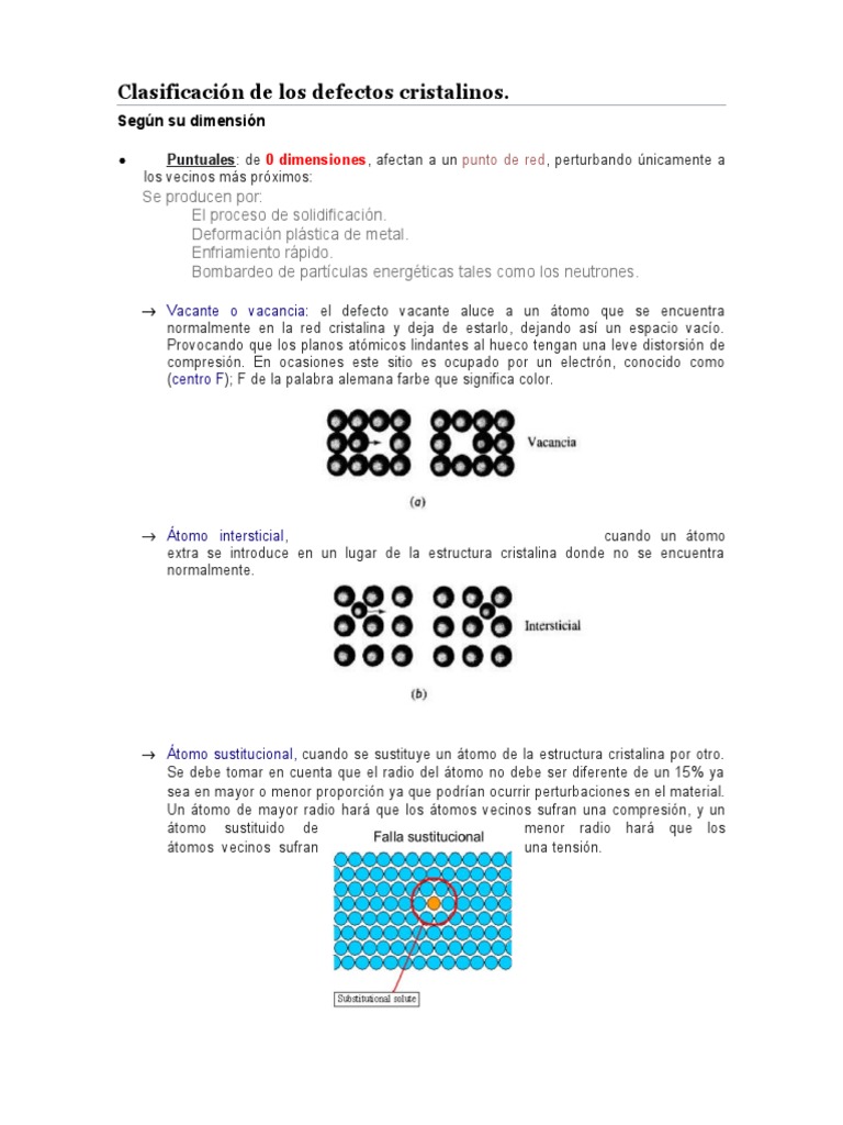 Clasificación de Los Defectos Cristalinos | PDF | Cristal | Enlace iónico