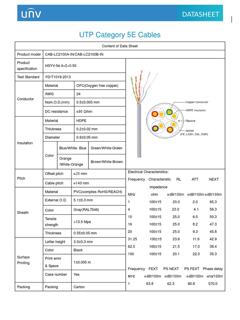 UTP Category 5E Cables V1.0 - 790316 - 168459 - 0 | PDF | Manufactured ...