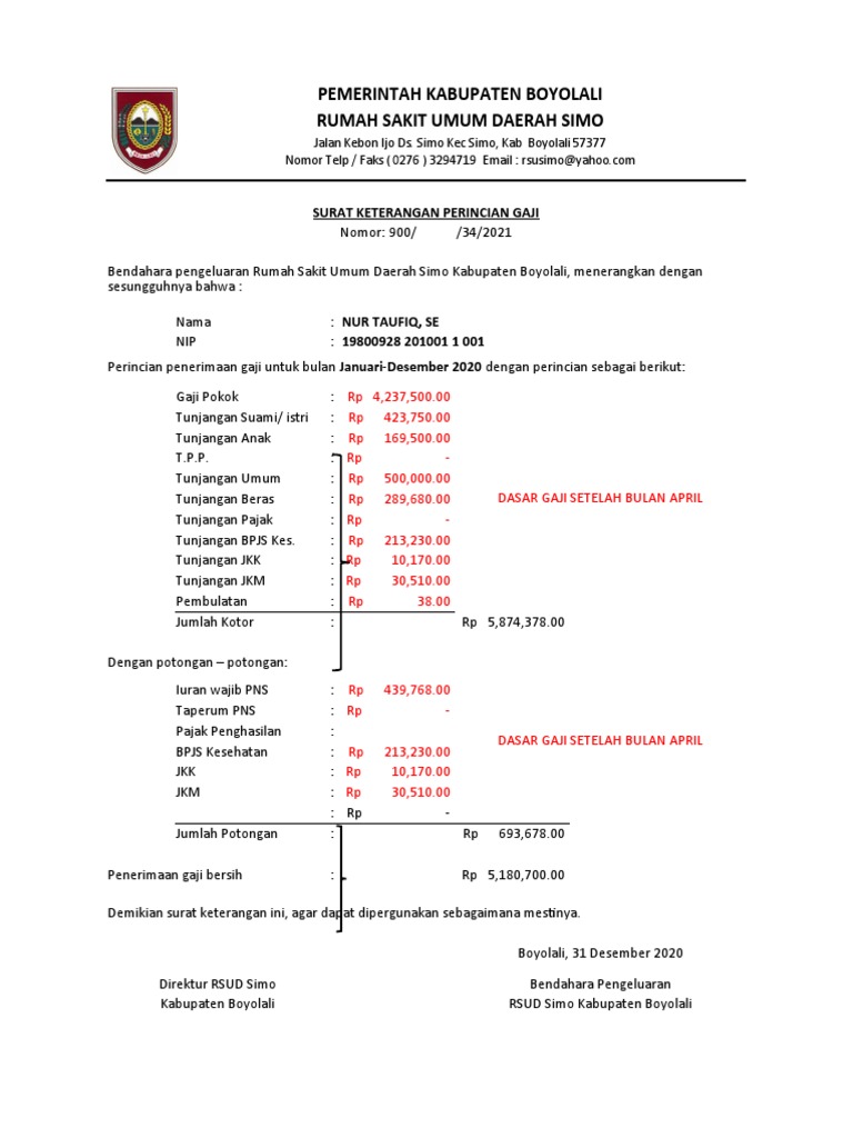 LP2P 2020 Suroso | PDF