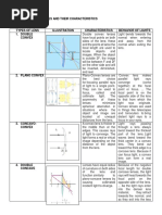 Optical Crosses and Transposition | PDF | Natural Philosophy | Lenses
