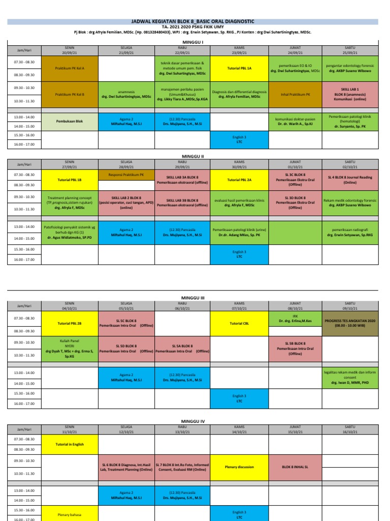 Jadwal Kegiatan Blok 8 - Basic Oral Diagnostic | PDF