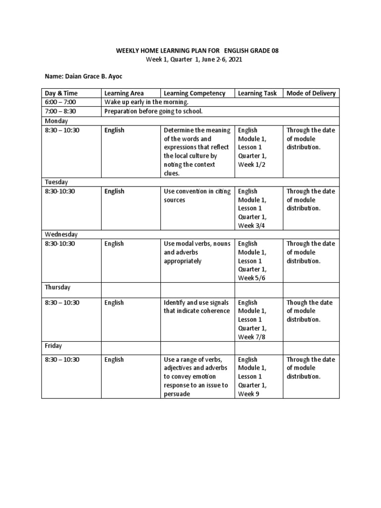Weekly Home Learning Plan For Grade 10 | PDF | English Language | Verb