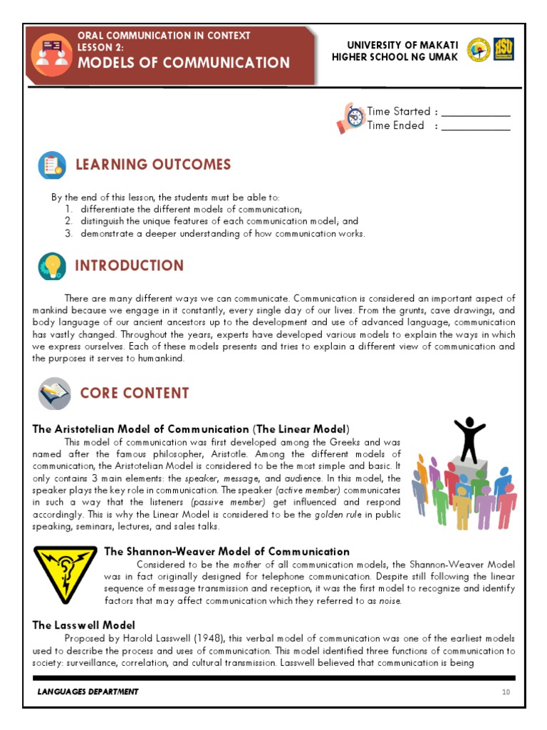 Module 2. Models of Communication | PDF | Communication | Human Nature