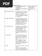 Paper 1 Family and Resource Management | PDF