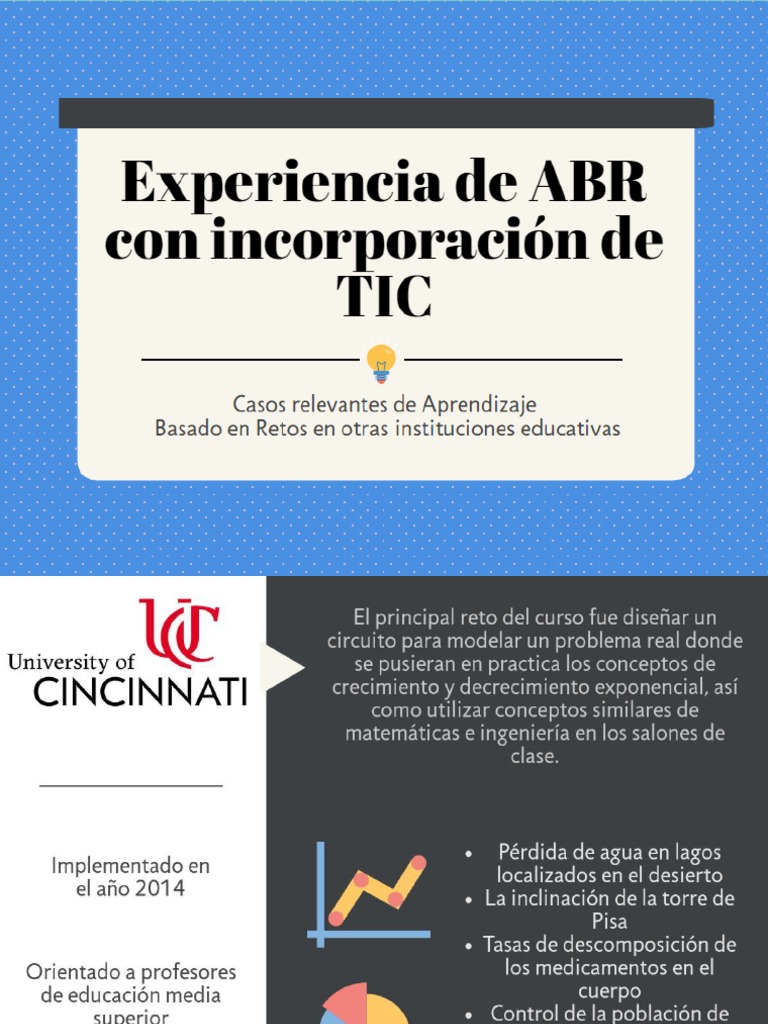 Ejemplos ABR | PDF
