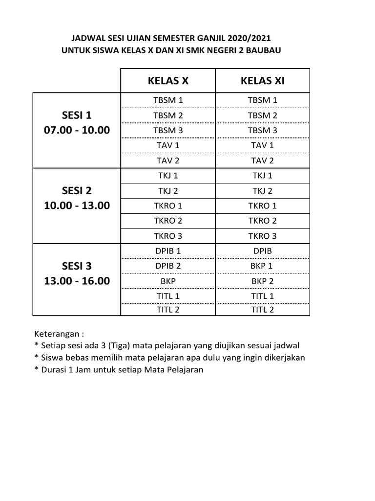 Jadwal Sesi Ujian SMK 2020/2021 | PDF | Sains & Matematika