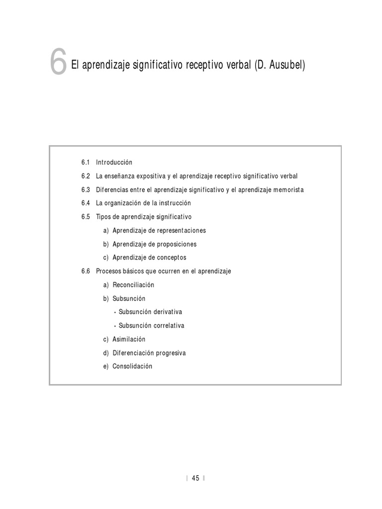 Aprendizaje Significativo AUSUBEL | PDF | Aprendizaje | Cognición