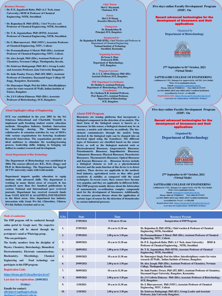 Five Days Online Faculty Development Program (FDP) On: Chief Warden and | PDF | Biosensor | Sensor