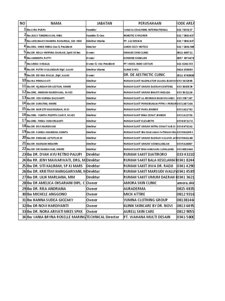 Dimas - 02 09 21 | PDF