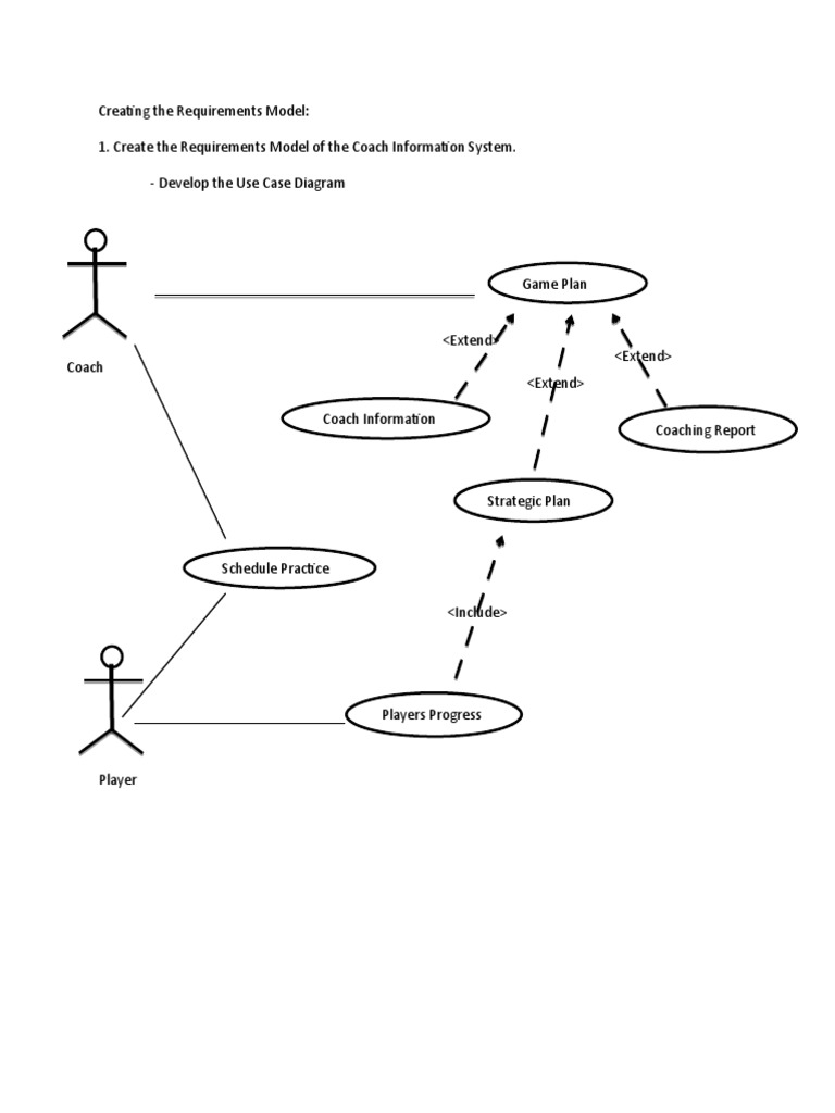 Use Case and Analysis | PDF | Use Case | Information Technology
