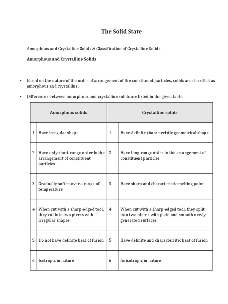 1.solid State (Concepts) | PDF | Magnetism | Ferromagnetism