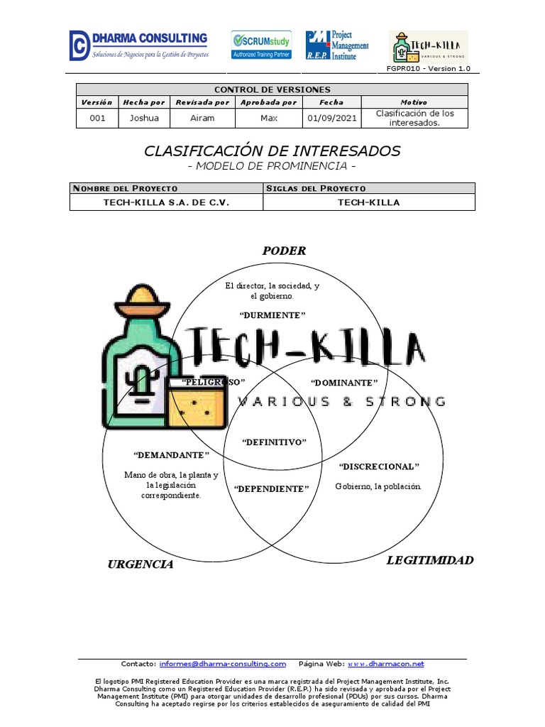 FGPR - 335 - 06 - Clasificación de Interesados - Modelo de Prominencia ...