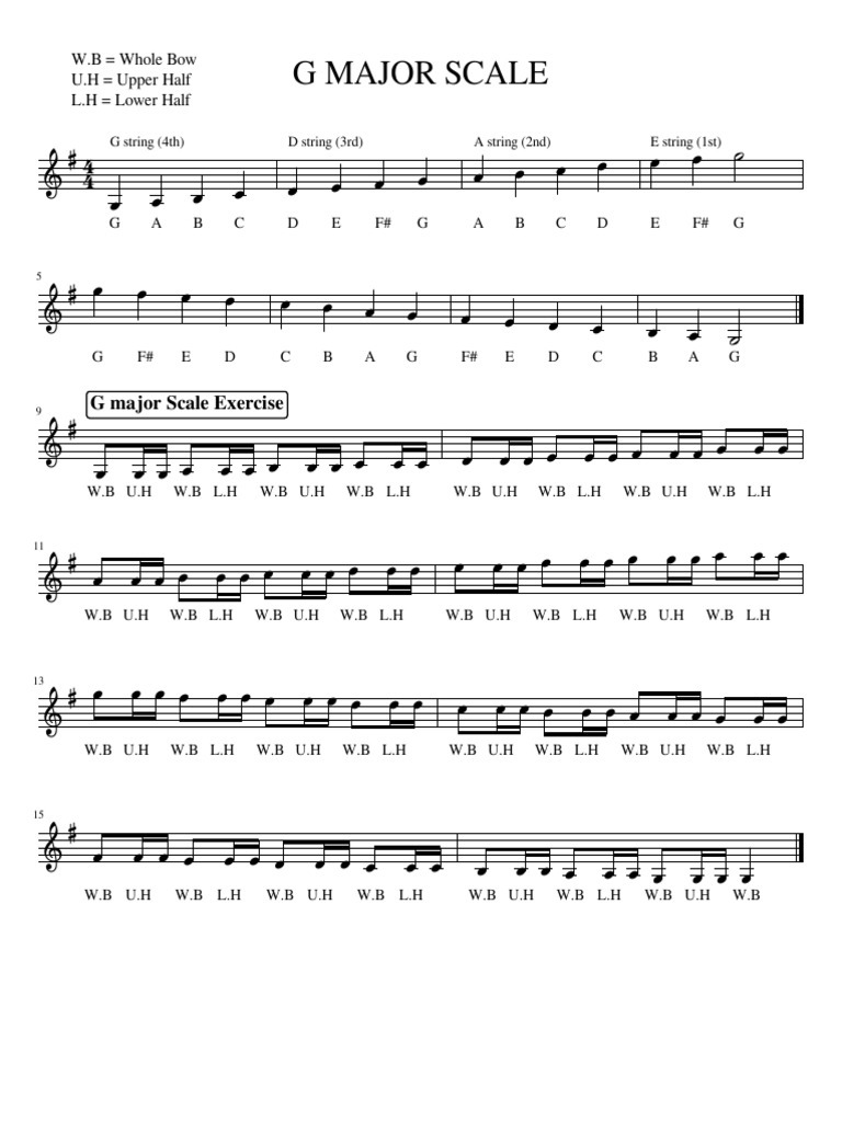 G Major Scale Finger Exercise Chart | PDF