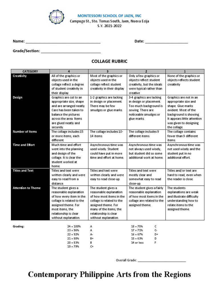 Contemporary Philippine Arts Collage Rubric Guide | PDF | Communication ...
