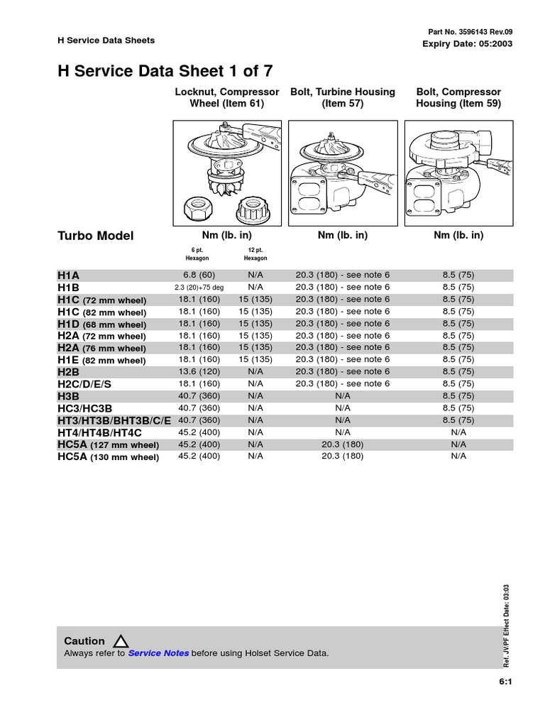 H Service Data Sheet 1 of 7: Turbo Model | PDF | Screw | Mechanical ...