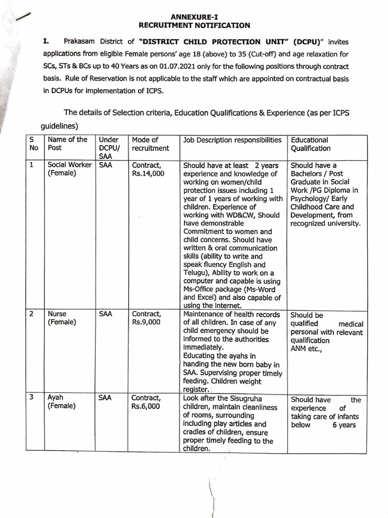 Post Dcpu/ SAA: Annexure-I Recruitment Notification "District Child ...