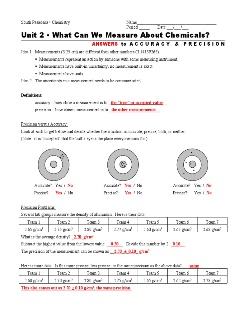 Unit 2 - What Can We Measure About Chemicals?: Answers | PDF | Accuracy ...