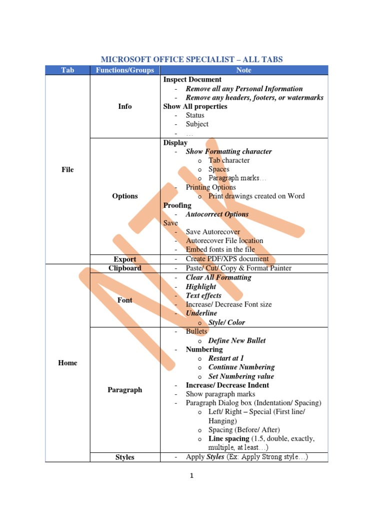 Microsoft Office Specialist - All Tabs: Tab Functions/Groups Note | PDF ...