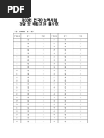 37th TOPIK II Answer Sheet PDF | PDF